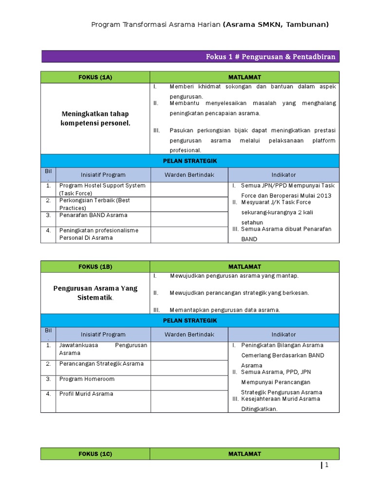 Ringkasan Program Transformasi Asrama Sem6 | PDF