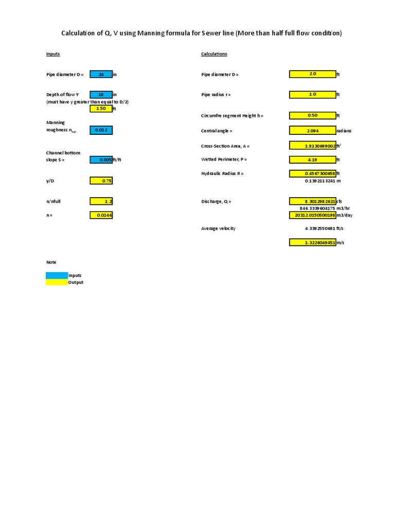 Calculation of Q, V Using Manning Formula For Sewer Line (More Than ...