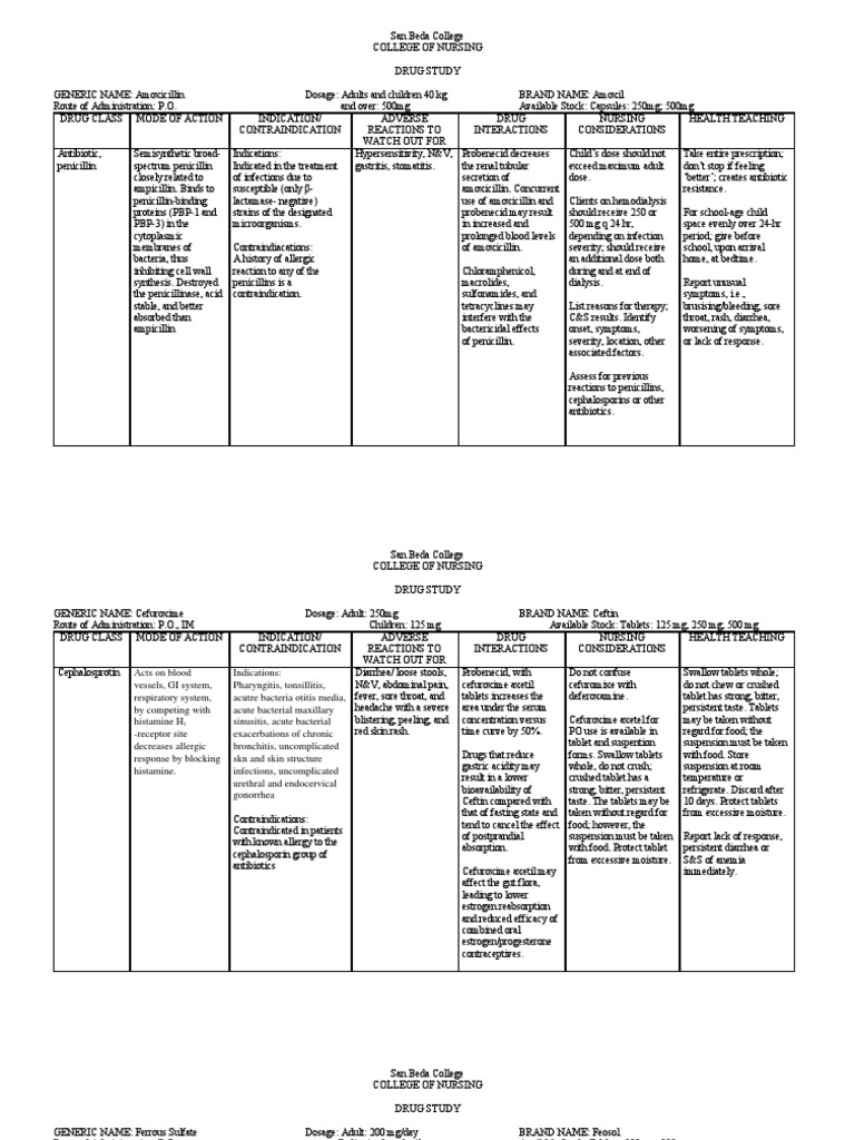 Drug Study | PDF | Drugs | Medical Specialties