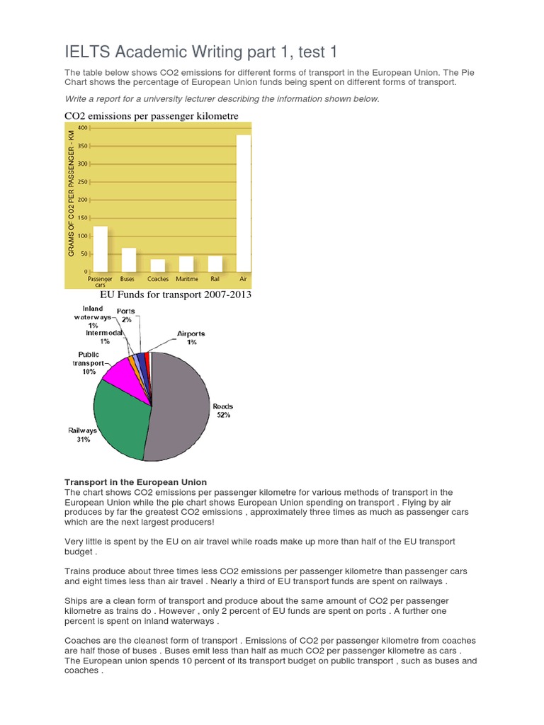 IELTS Academic Writing Part 1 | PDF | Passenger Car (Rail) | Transport