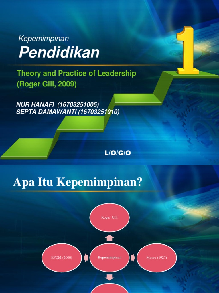 Kepemimpinan Pendidikan PPT