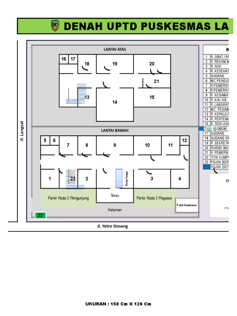 Denah. Alur PKM | PDF