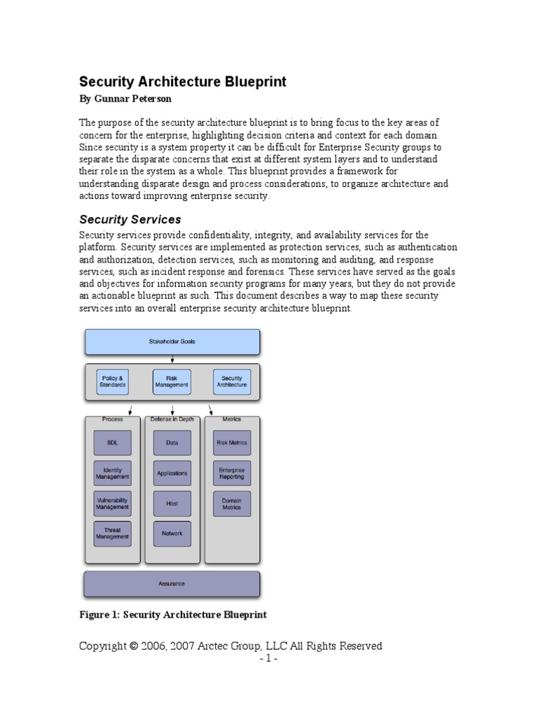 Arctec Security Architecture Blueprint | PDF | Vulnerability (Computing ...