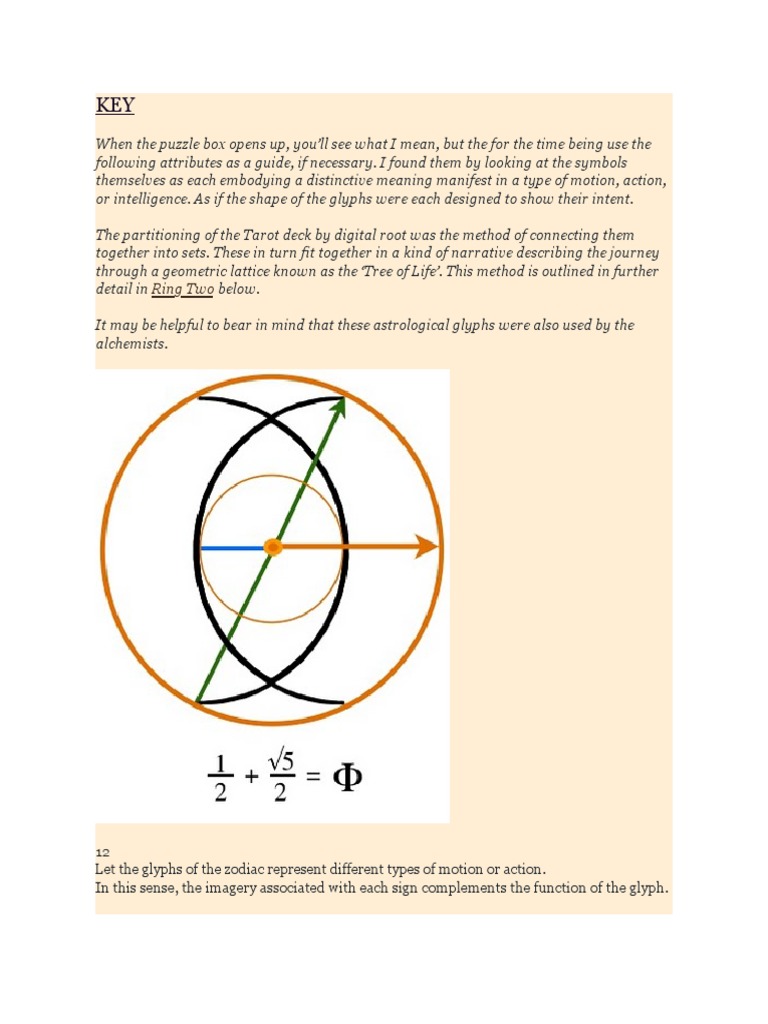 Geometry Key Symbols | PDF | Tarot | Major Arcana