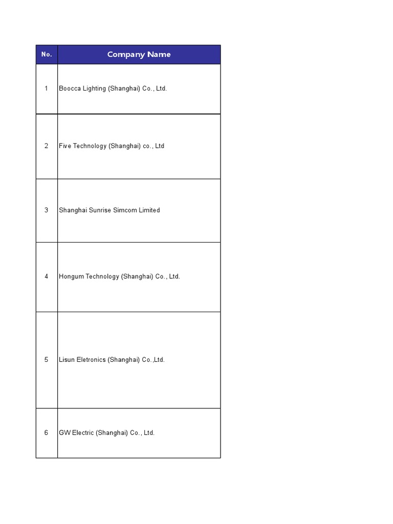 Company List (Official Catalogue) | PDF | Textiles | Dyeing