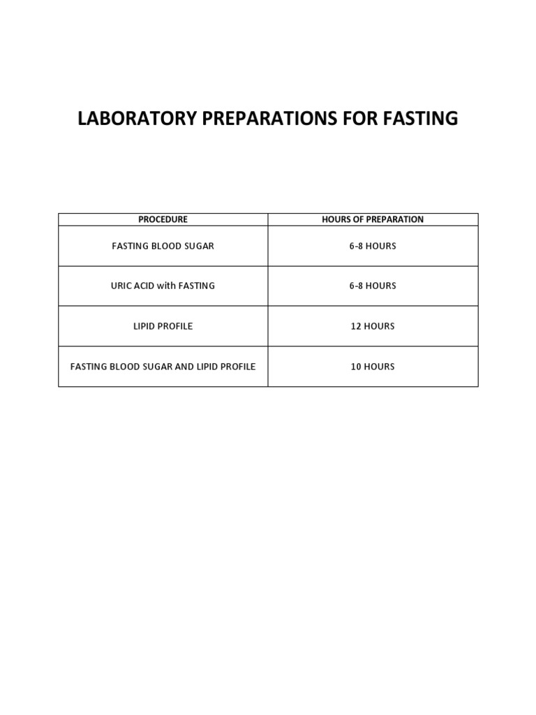 Laboratory Preparations For Fasting | PDF