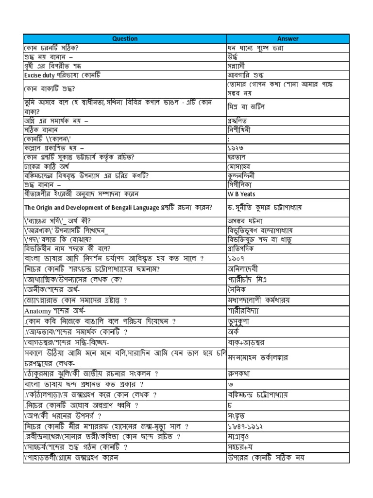 Bcs - Bangla - MCQ | PDF