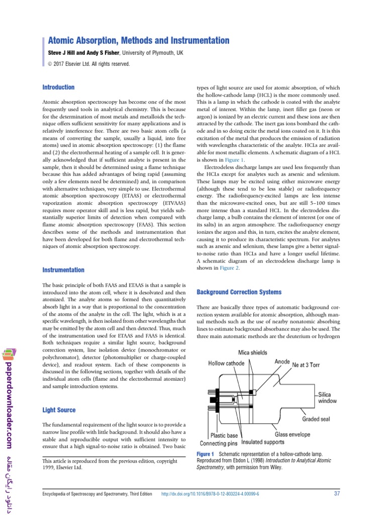 Atomic Absorption Methods And Instrumentation Pdf Atomic