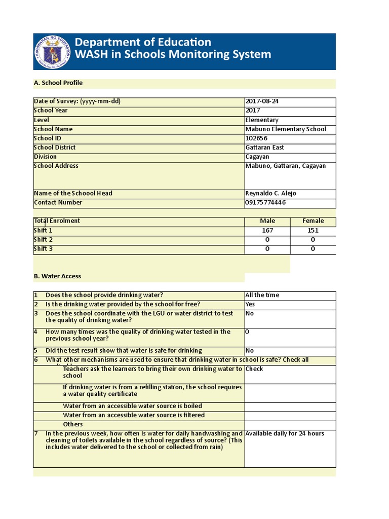 WASH in Schools Report: Mabuno ES | PDF | Hand Washing | Wash