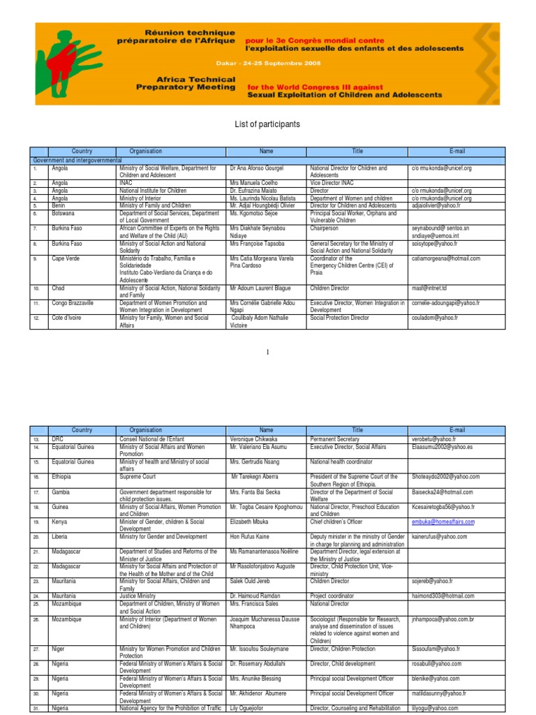 Child Protection Leaders List | PDF | Children's Rights | Social Work