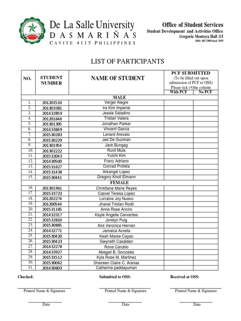 Student PCF Submission List | PDF