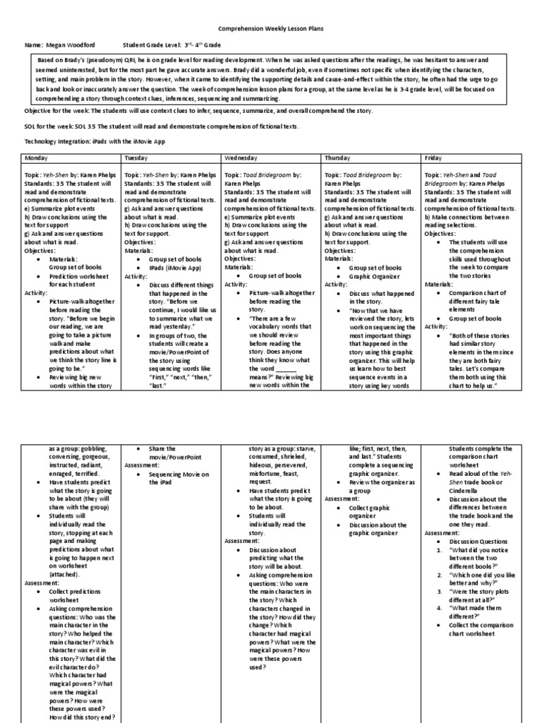 Comprehension Week Lesson Plan | PDF | Reading Comprehension | Cognition