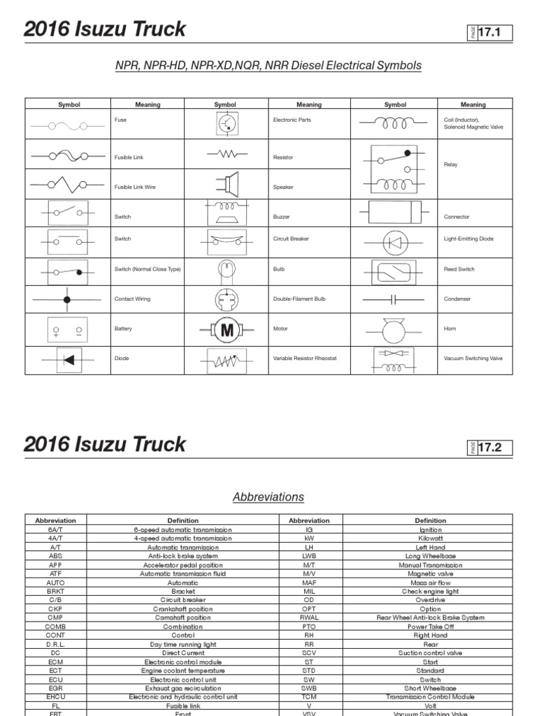 16BBG - Sec17 - NPR NPRHD NQR NRR Diesel Cab Chassis Electrical ...