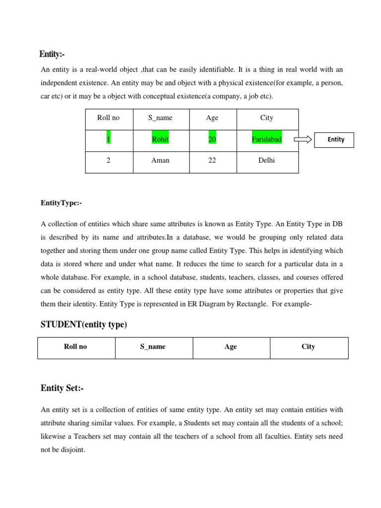 STUDENT (Entity Type) | PDF | Information Management | Data