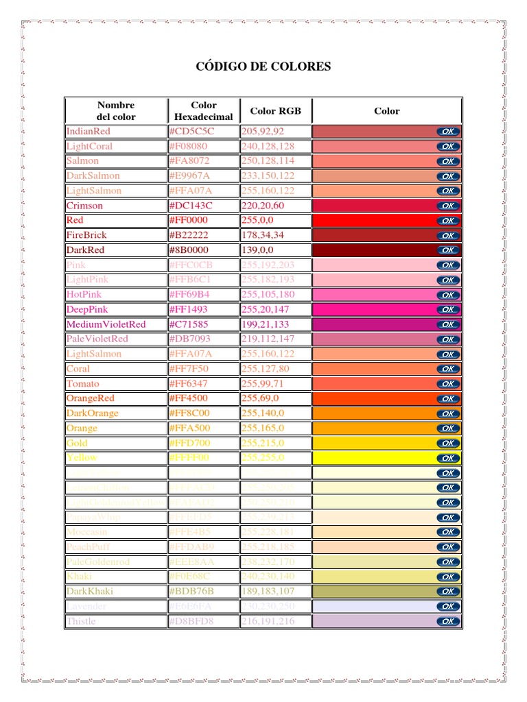 Colores comunes y sus códigos hexadecimales, RGB y nombres | PDF ...