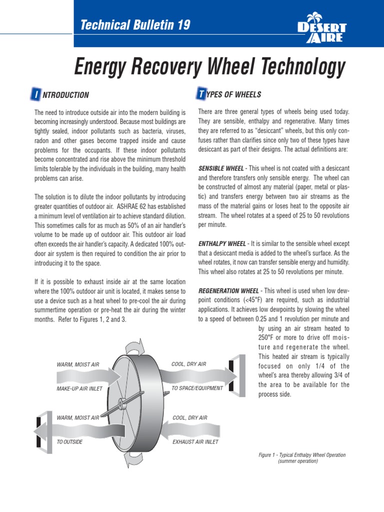19-TB - Energy Recovery Wheel Technology - 1 | PDF