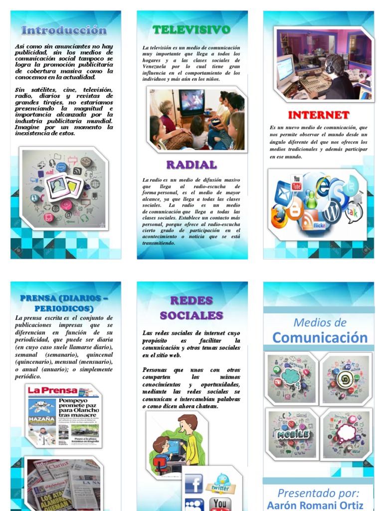 345426414-TRIPTICO-MEDIOS-DE-COMUNICACION.docx | Medios de comunicación) | Publicación