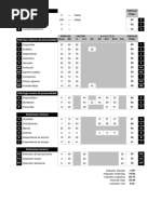 CAQ. Cuestionario de Analisis Clinico | PDF