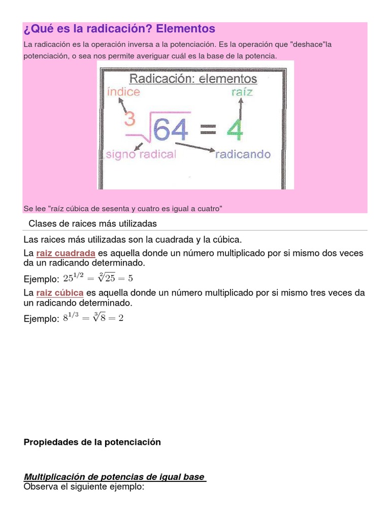 Qué Es La Radicación | Exponenciación | División (Matemáticas)