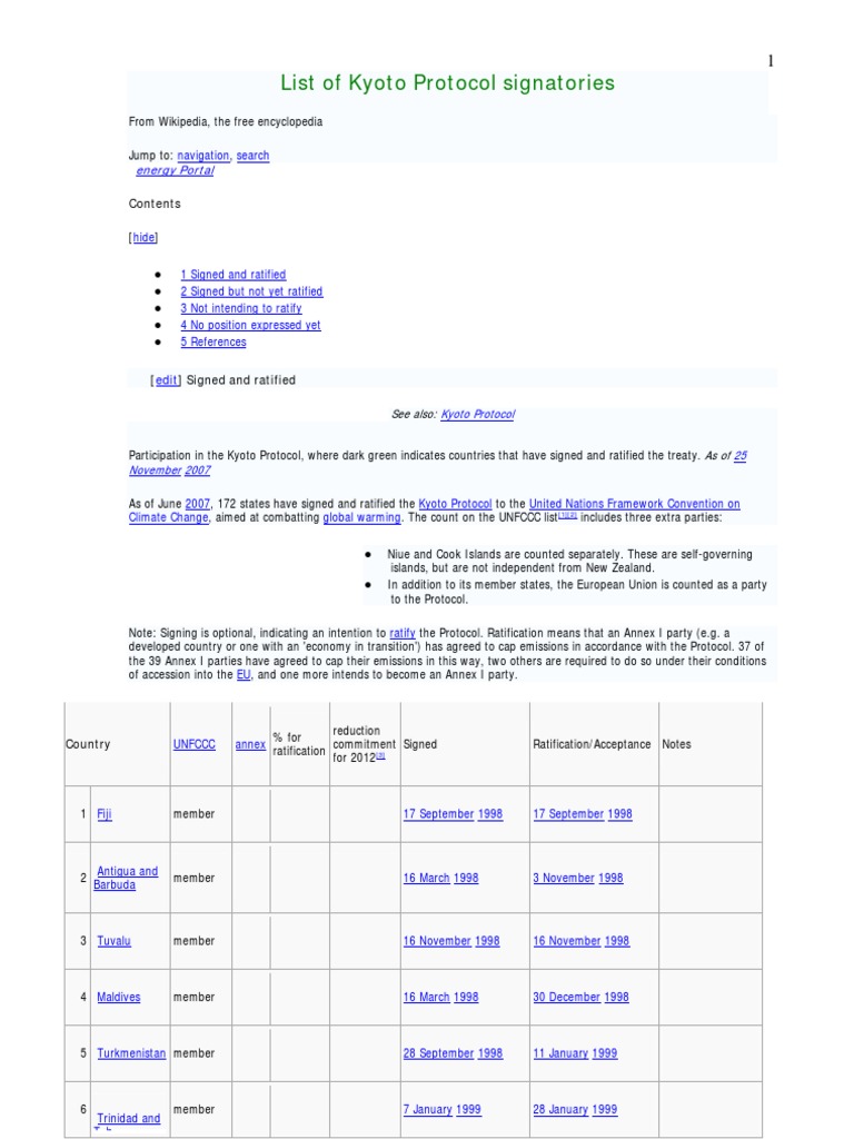 List of Kyoto Protocol Signatories: Energy Portal | Download Free PDF ...