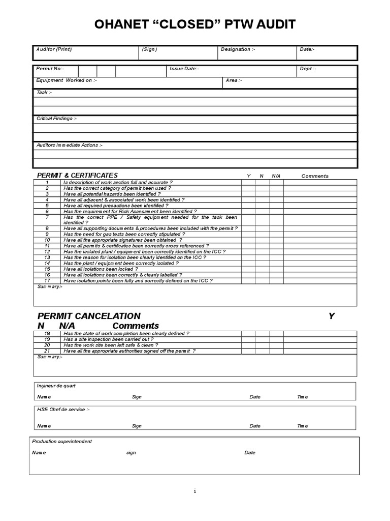 Closed PTW Audit | PDF | Personal Protective Equipment | Audit
