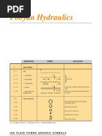 Hydraulic Symbols PDF | PDF