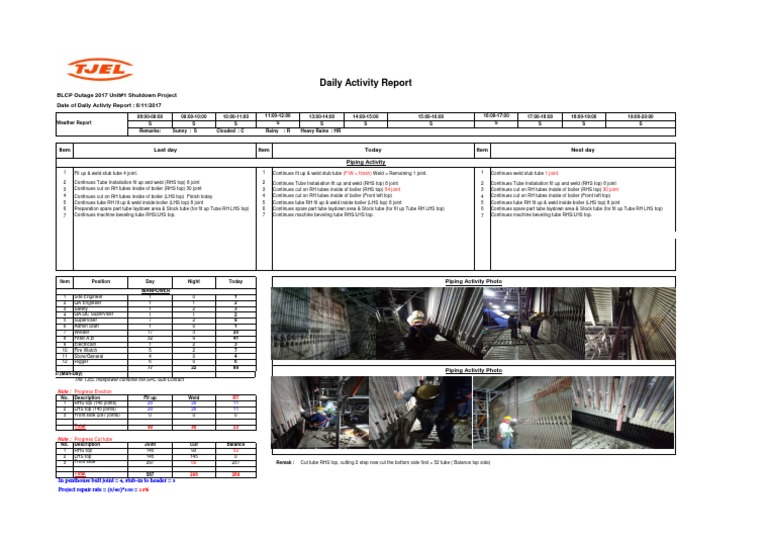 Daily Activities Report 6-11-2017 | PDF | Mechanical Engineering ...