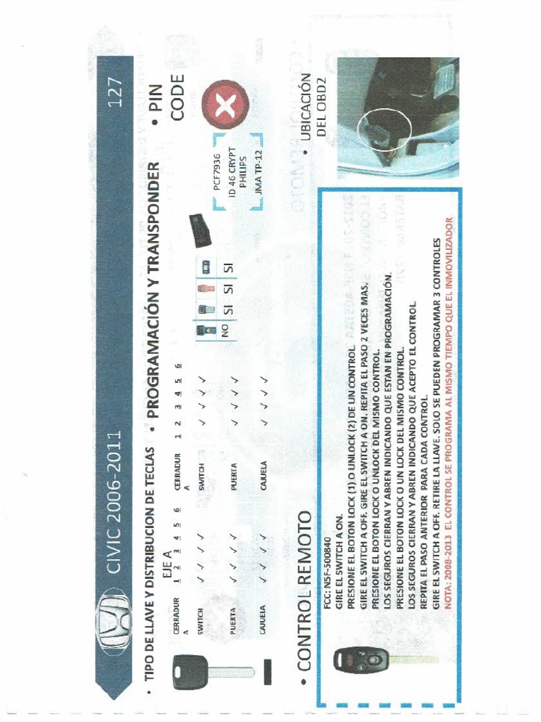 El Libro Maestro 2 Pdf