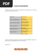 Simple Present Tense PowerPoint | PDF | Verb | Linguistics