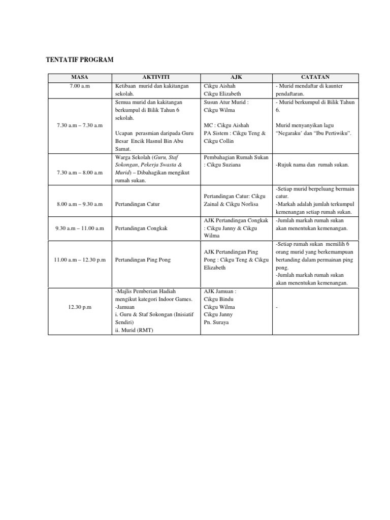 Tentatif Program Indoor Games | PDF