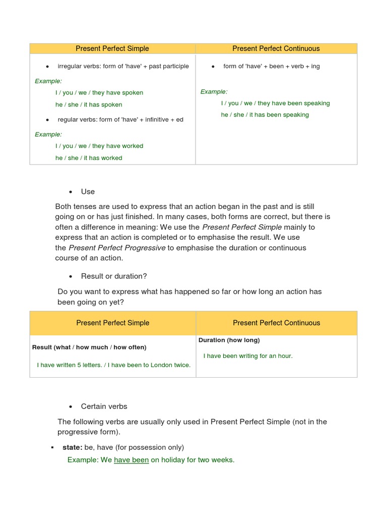 Present Perfect Simple X Continuous | PDF | Perfect (Grammar) | Linguistic Typology