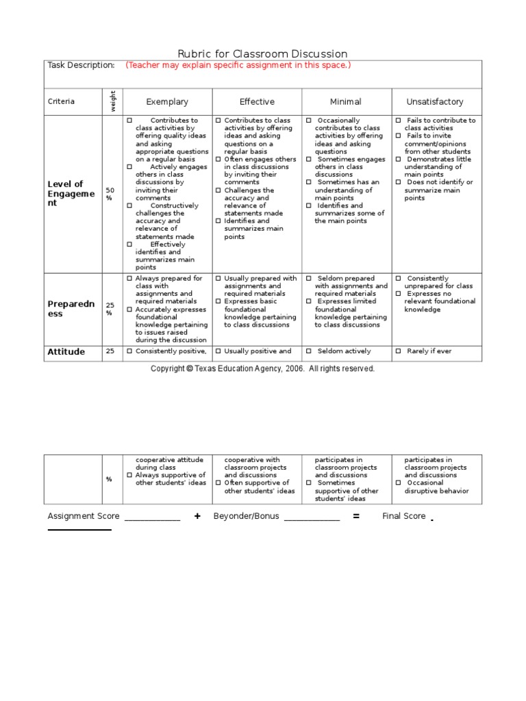 Classroom Discussion Rubric 1 | PDF | Rubric (Academic) | Classroom