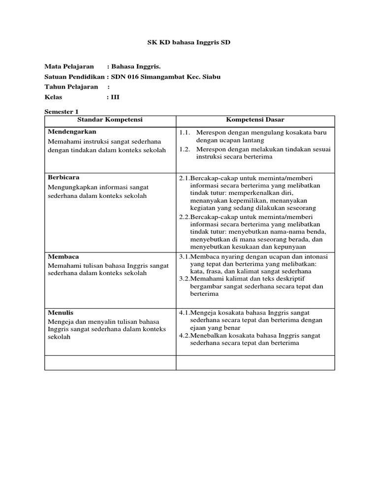 SK KD Bahasa Inggris SD | PDF