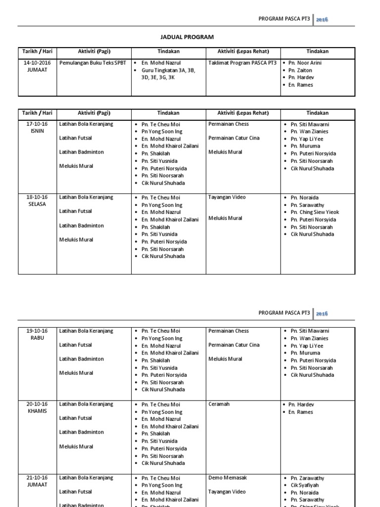 Jadual Program: Tarikh / Hari Aktiviti (Pagi) Tindakan Aktiviti (Lepas Rehat) Tindakan | PDF