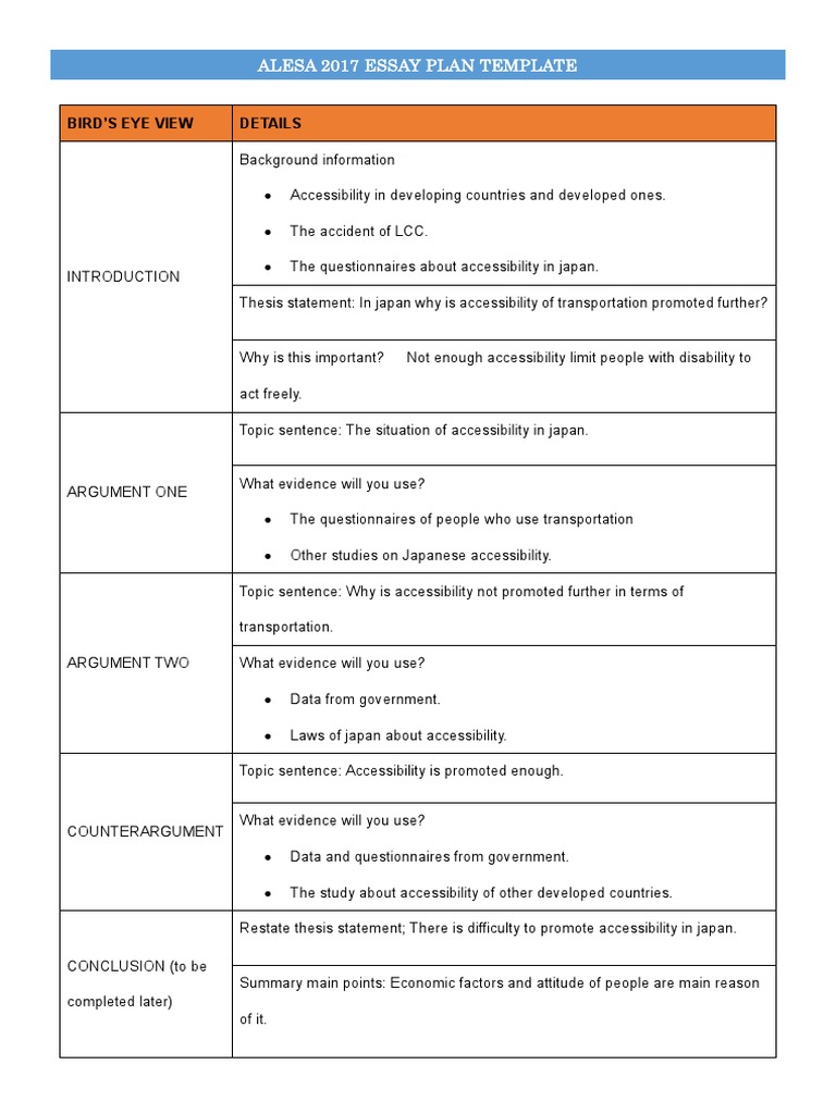 Essay Plan Template | PDF