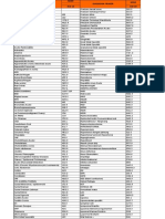 Pengkodingan Penyakit | PDF