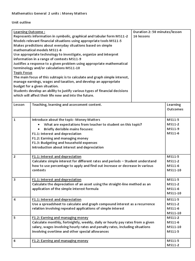 Mathematics General 2 Units | PDF | Payments | Taxes