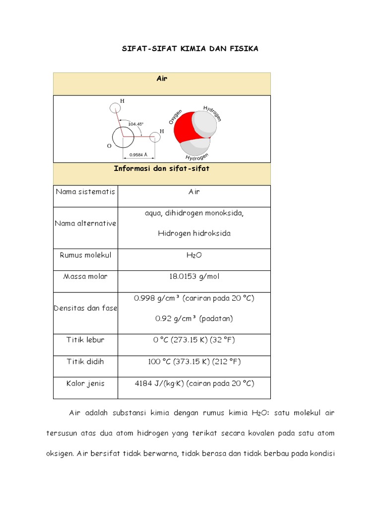 Air Adalah Senyawa Yang Penting Bagi Semua Bentuk Kehidupan Yang ...