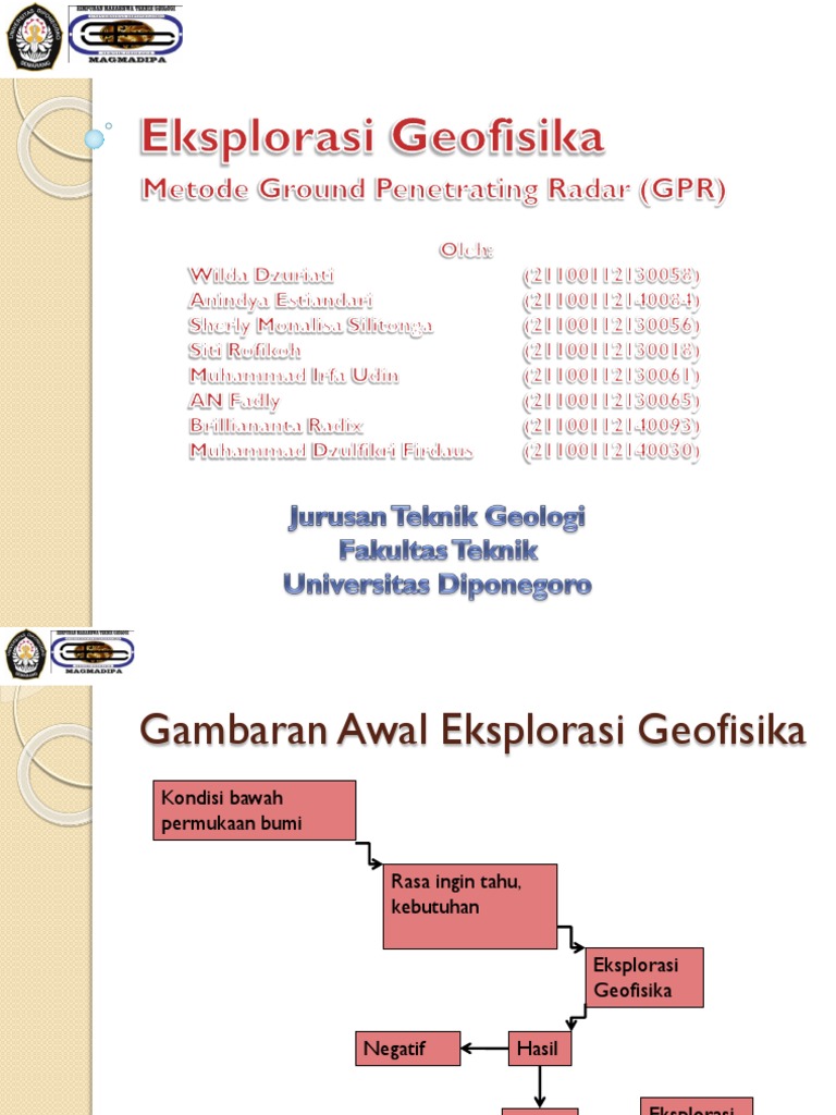 Eksplorasi Geofisika-Metode GPR (Kelompok 5) | PDF