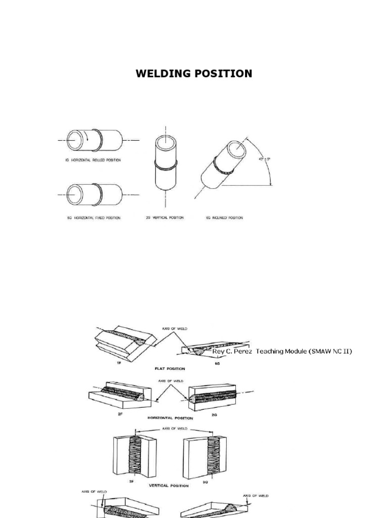 Welding Position | PDF | Welding | Construction