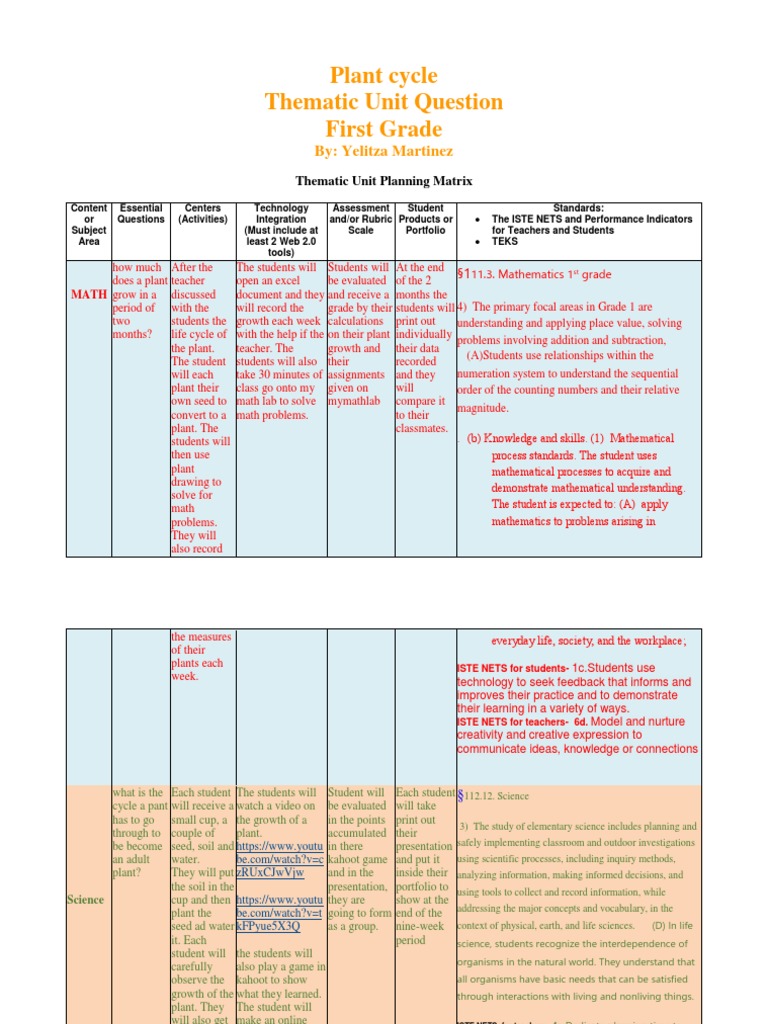 Thematic Unit Template | PDF | Science | Teaching Mathematics