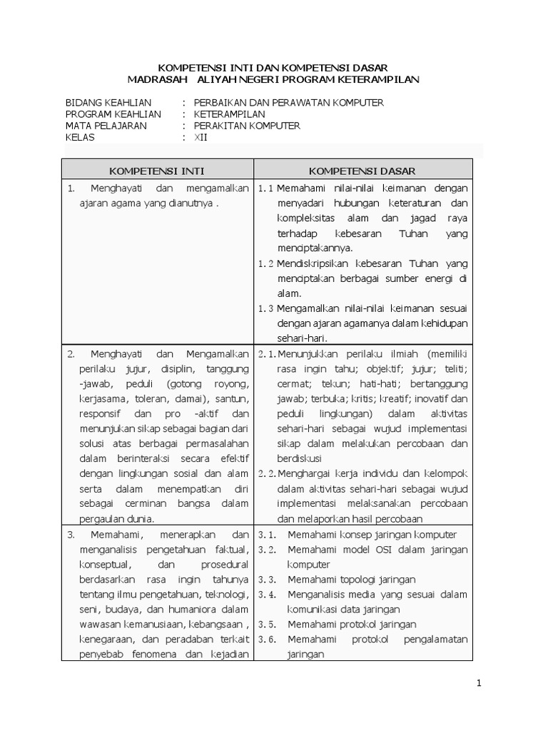 Ki KD Kelas Xii | PDF