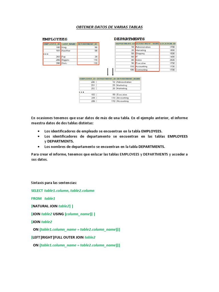 Consultas SQL: Uniones de Tablas | PDF | Bases de datos | SQL