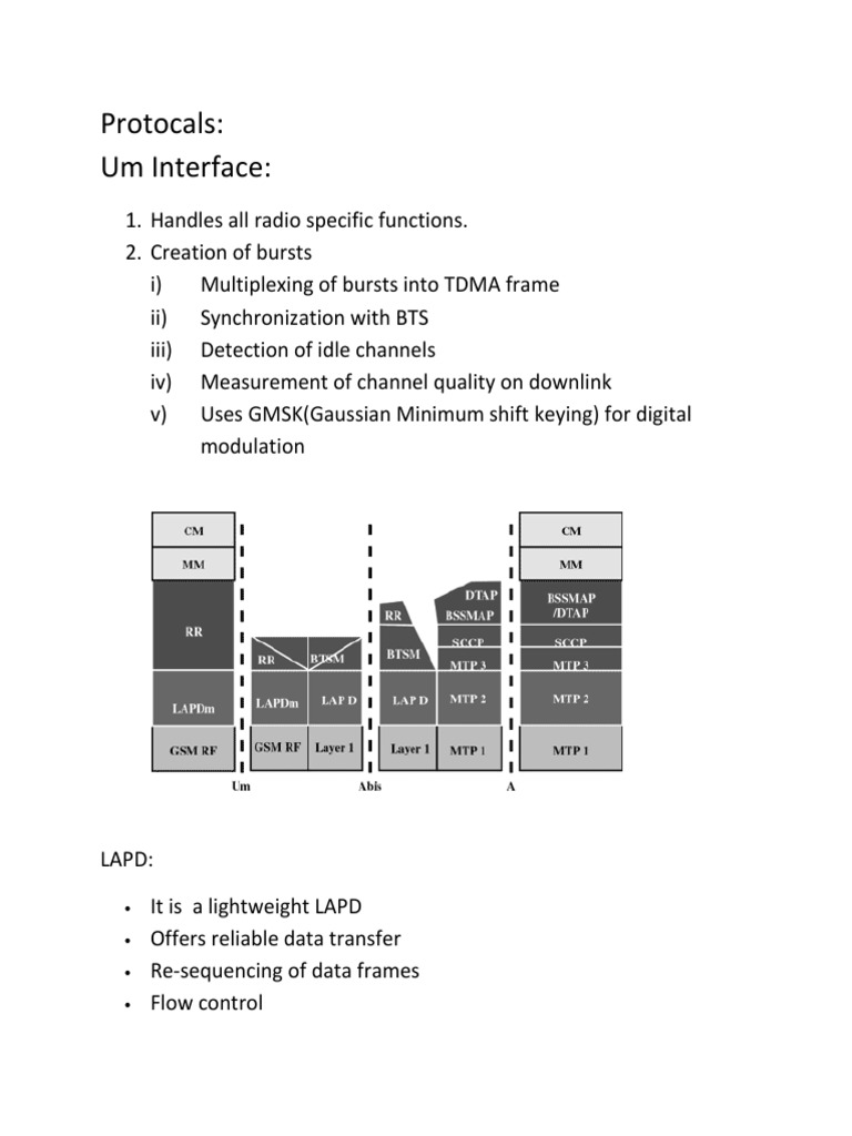 Protocals: Um Interface | PDF | Software Defined Radio ...