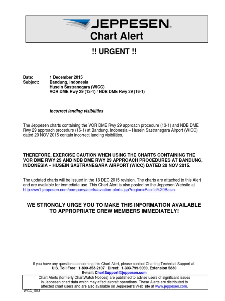 Chart Alert: !! URGENT !! | PDF