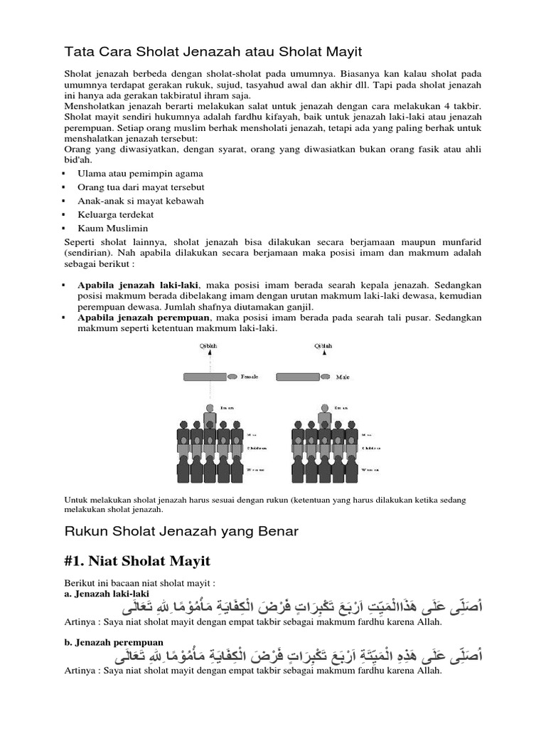 Tata Cara Sholat Jenazah Atau Sholat Mayit | PDF