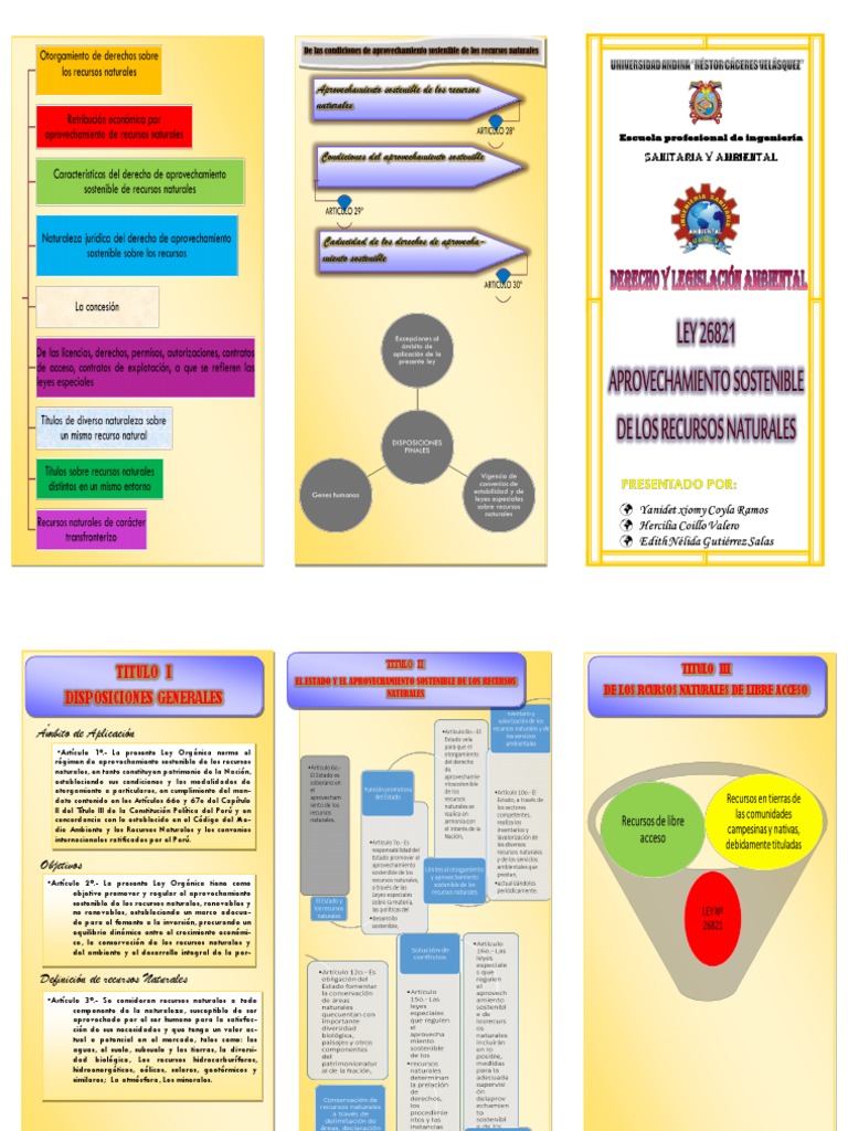 Triptico | PDF | Sustentabilidad | Entorno natural Triptico | PDF | Sustentabilidad | Entorno natural