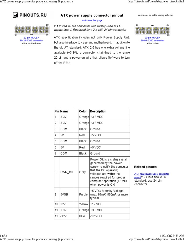 ATX Power Supply Connector 20 Pins | Electrical Connector | Digital ...