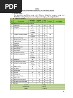 Denah dan Fasilitas ICE BSD Hall | PDF