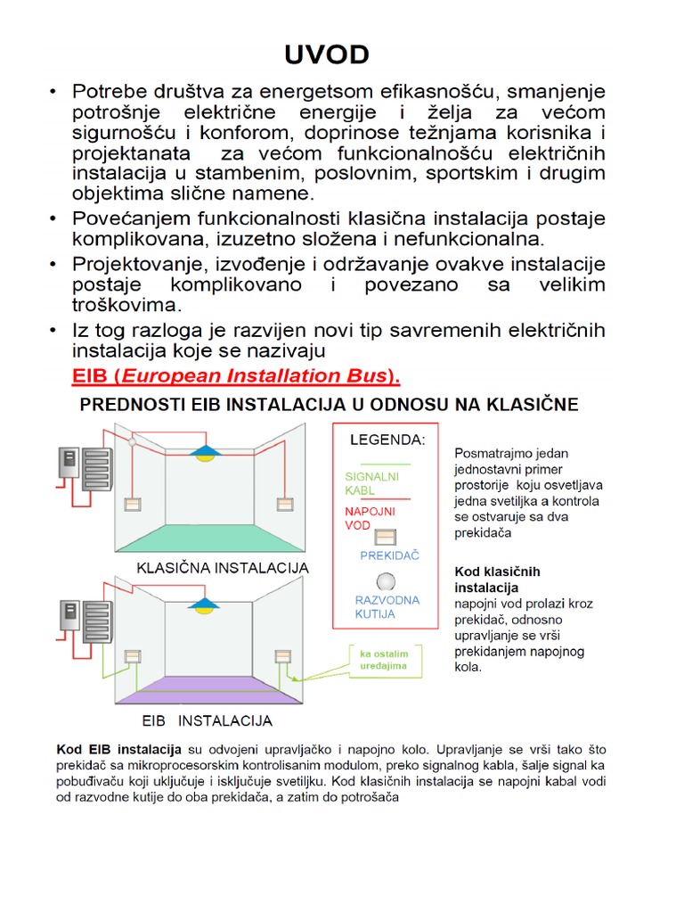 EIB Instalacije | PDF